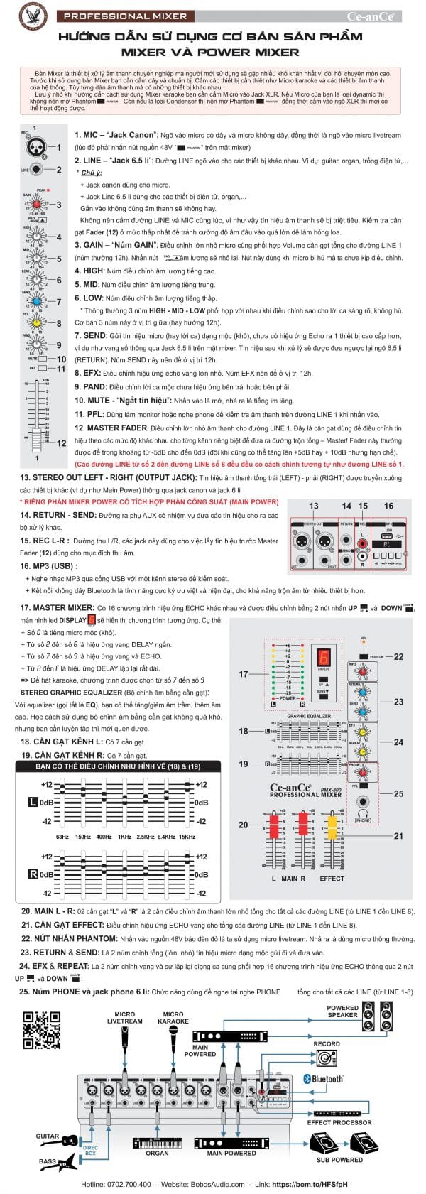 MIXER BÀN Ce-anCe PMX-800USB – BobosAudio.com